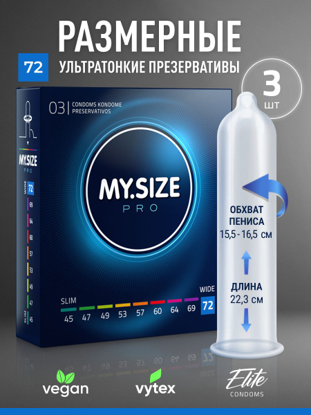 Презервативы MY.SIZE PRO большой размер 72, XXL, 3 шт купить на OZON по ...
