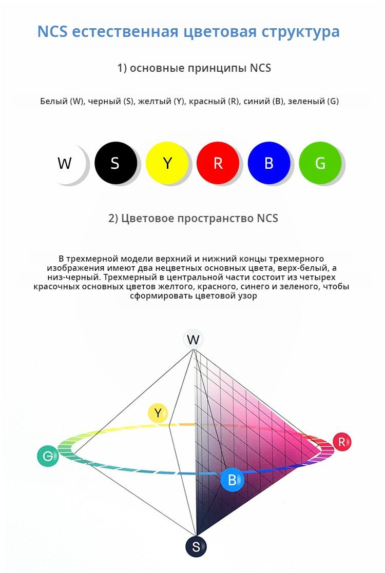 Каталог цветов NCS Index 2050 / колеровочный веер купить на OZON по ...