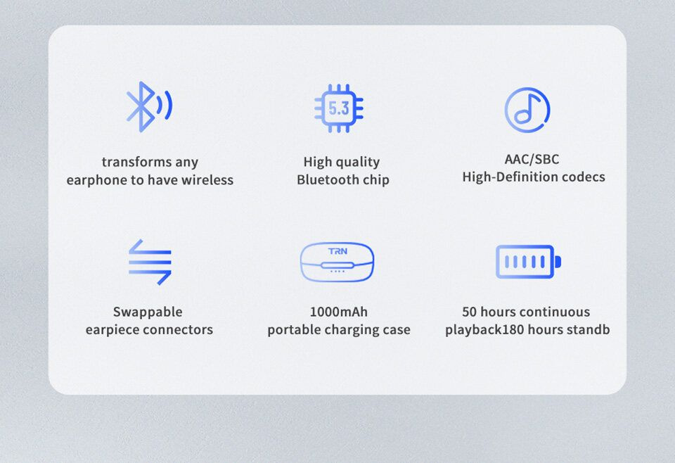 Коробка для хранения наушников FAAEAL с ушными крючками TRN BT20 Pro с ...