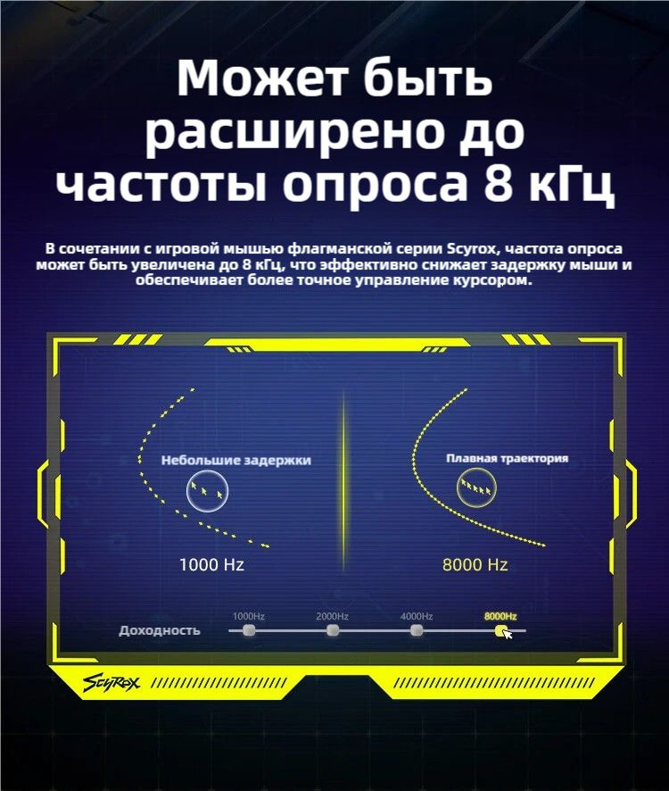 Игровая мышь беспроводная Scyrox беспроводная V8 , черный купить c доставкой на OZON по низкой ...