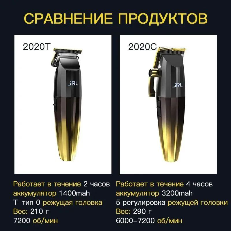 jRL Professional Машинка для стрижки y, черный матовый, бежевый купить ...