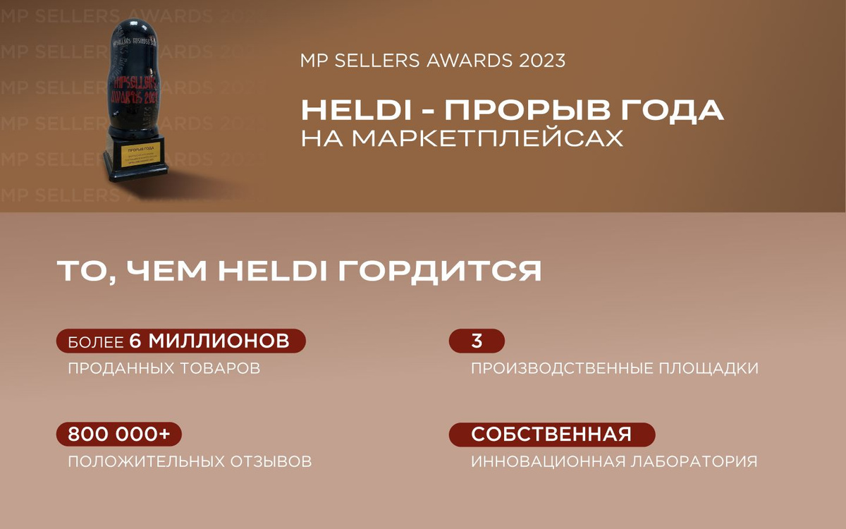 HELDI, шампунь и бальзам для волос, спрей для волос купить на OZON по низкой цене (1586472188)
