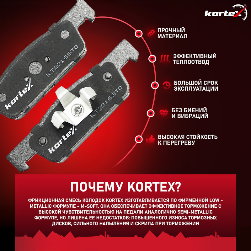 Колодки тормозные передние комплект Хонда CRV SX1174, SP1567, PBP4228 ...