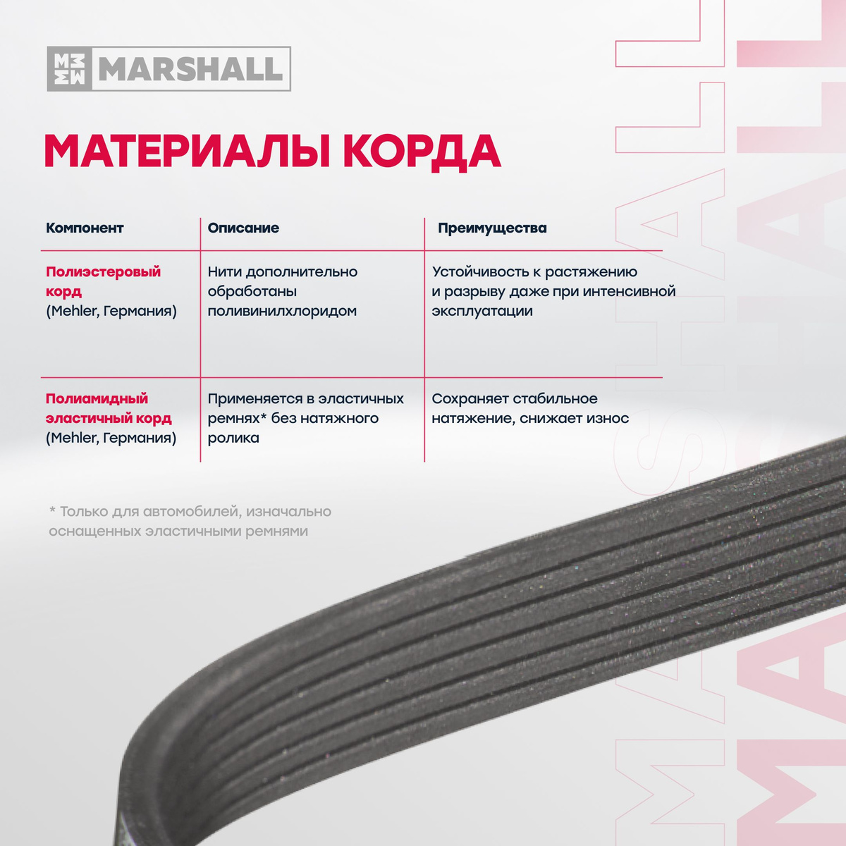 Ремень поликлиновой 6PK2223 Ford Форд Mondeo Мондео, Mercedes-Benz ...