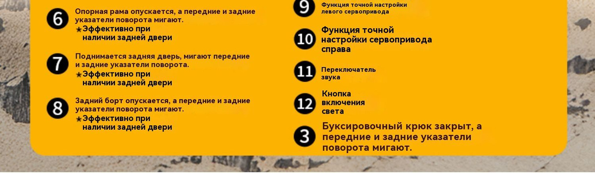 HUI NA MODEL Scania770s Машинка с дистанционным управлением из легкого ...