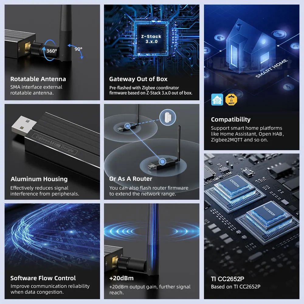 Zigbee стик CC2652P USB Dongle внешняя антенна, 20 dBm купить на OZON ...