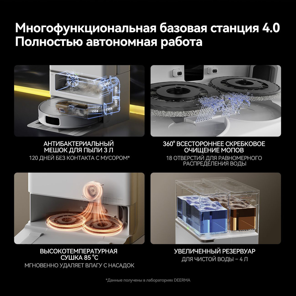 Робот-пылесос Deerma X80, белый,15000 Па, широкий угол обзора 120 ...