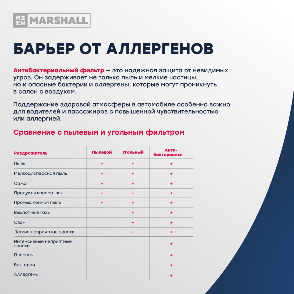 Фильтр салонный антибактериальный Toyota Тойота Camry Камри, Corolla ...