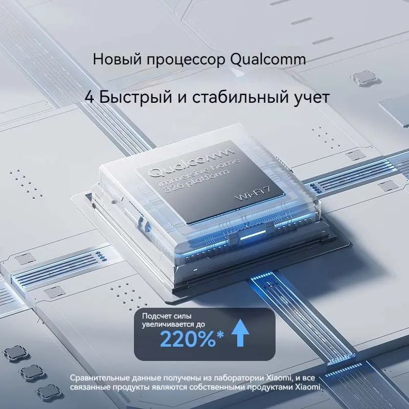 Роутер Xiaomi Wi-Fi 7 BE 3600 / BE3600 PRO, двухдиапазонный купить по ...