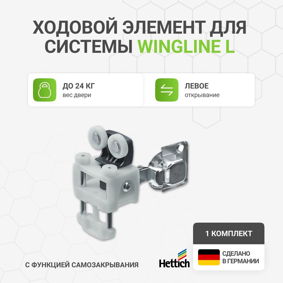 Ходовой элемент (ролик) для складной системы Hettich Wing Line 780/L ...