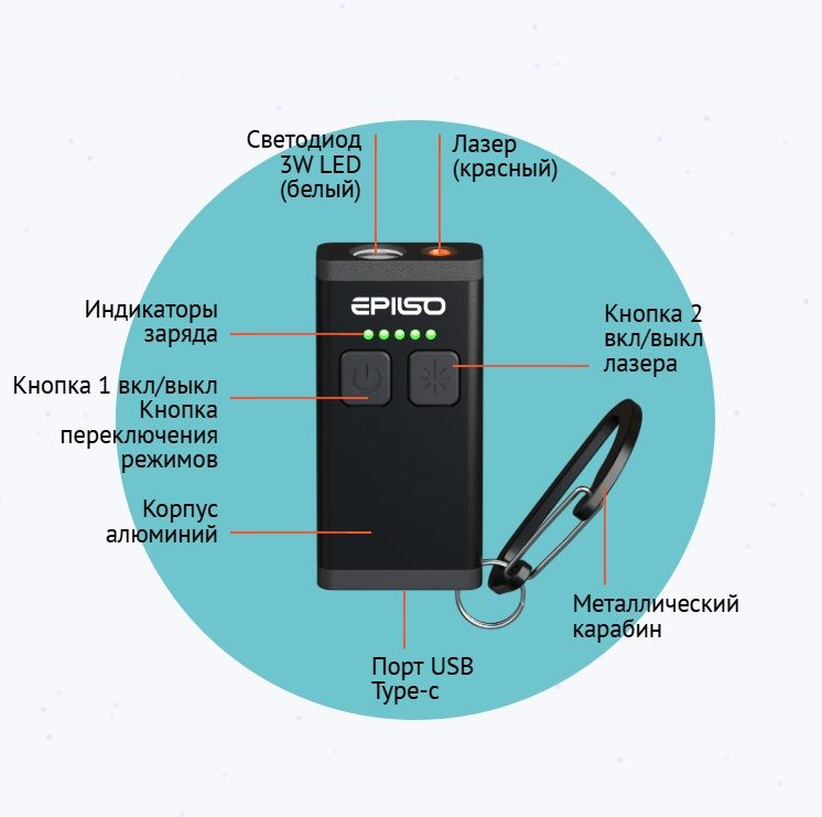 Вопросы и ответы о Фонарь ручной алюминиевый EPILSO EPF-010, 3.7В, USB ...
