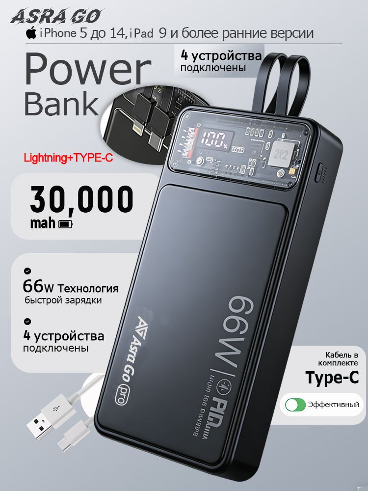 Внешний аккумулятор (Power Bank) Asra Go WZDC купить c доставкой на ...