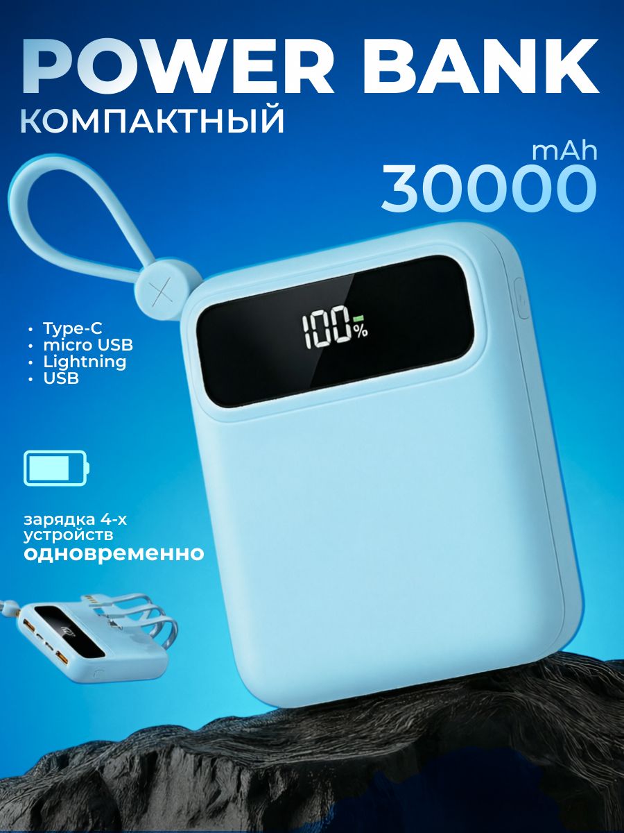 Внешний аккумулятор (Power Bank) ZOMN повербанки купить c доставкой на ...