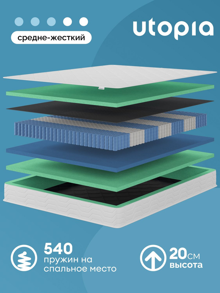 Матрас UTOPIA Spring Wave, Независимые пружины, 80x200 см купить c ...