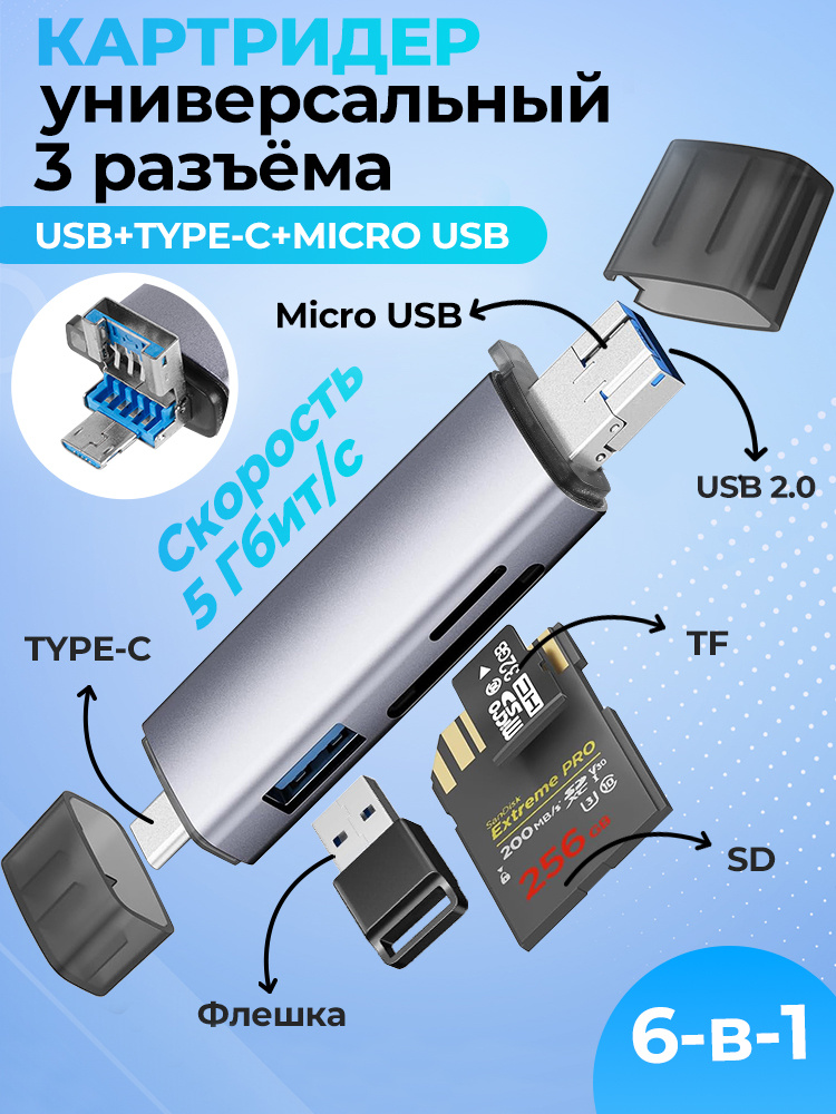 Картридер USB-C и OTG адаптер с SD/microSD слотами и USB 3.0 Для iPhone, iPad, ПК и Android ...