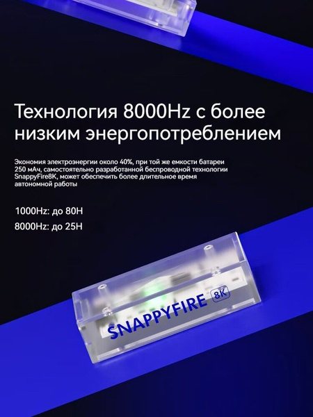 Приемник NINJUTSO SnappyFire Sora V2 8K для Sora V2 купить на OZON по ...