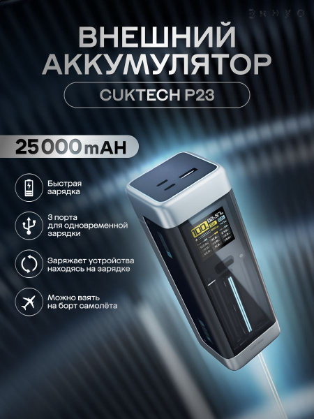 Внешний аккумулятор (Power Bank) Cuktech Power Bank P+Series 2C1A (NO ...
