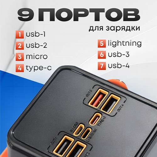 Внешний аккумулятор (Power Bank) Ross powerbank купить c доставкой на ...