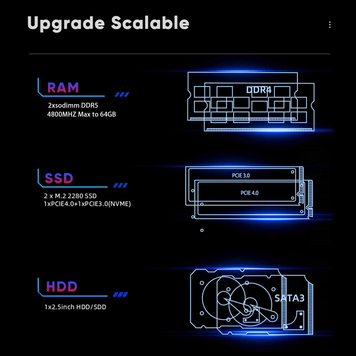 TOPTON Мини-ПК F10 (Intel Core i7-13700H, RAM 64 ГБ, SSD 1024 ГБ, NVIDIA GeForce RTX 4060 (8 Гб ...