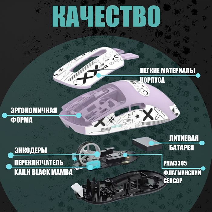 Игровая мышь беспроводная ATTACK SHARK беспроводная x3 , розовый ...