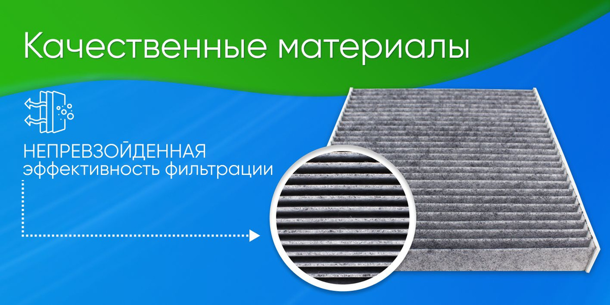 5Q0819669 Салонный фильтр угольный Шкода Октавия А7, Кодиак, Карок ...