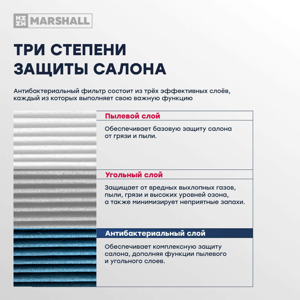 Фильтр салонный антибактериальный Toyota Тойота Camry Камри, Corolla ...