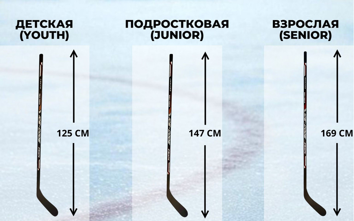 Хоккейная клюшка RGX XCODE/3010/BlackGreen-YTH-L_XCODE/3010/BlackGreen-YTH-R, Правый хват, 120 ...