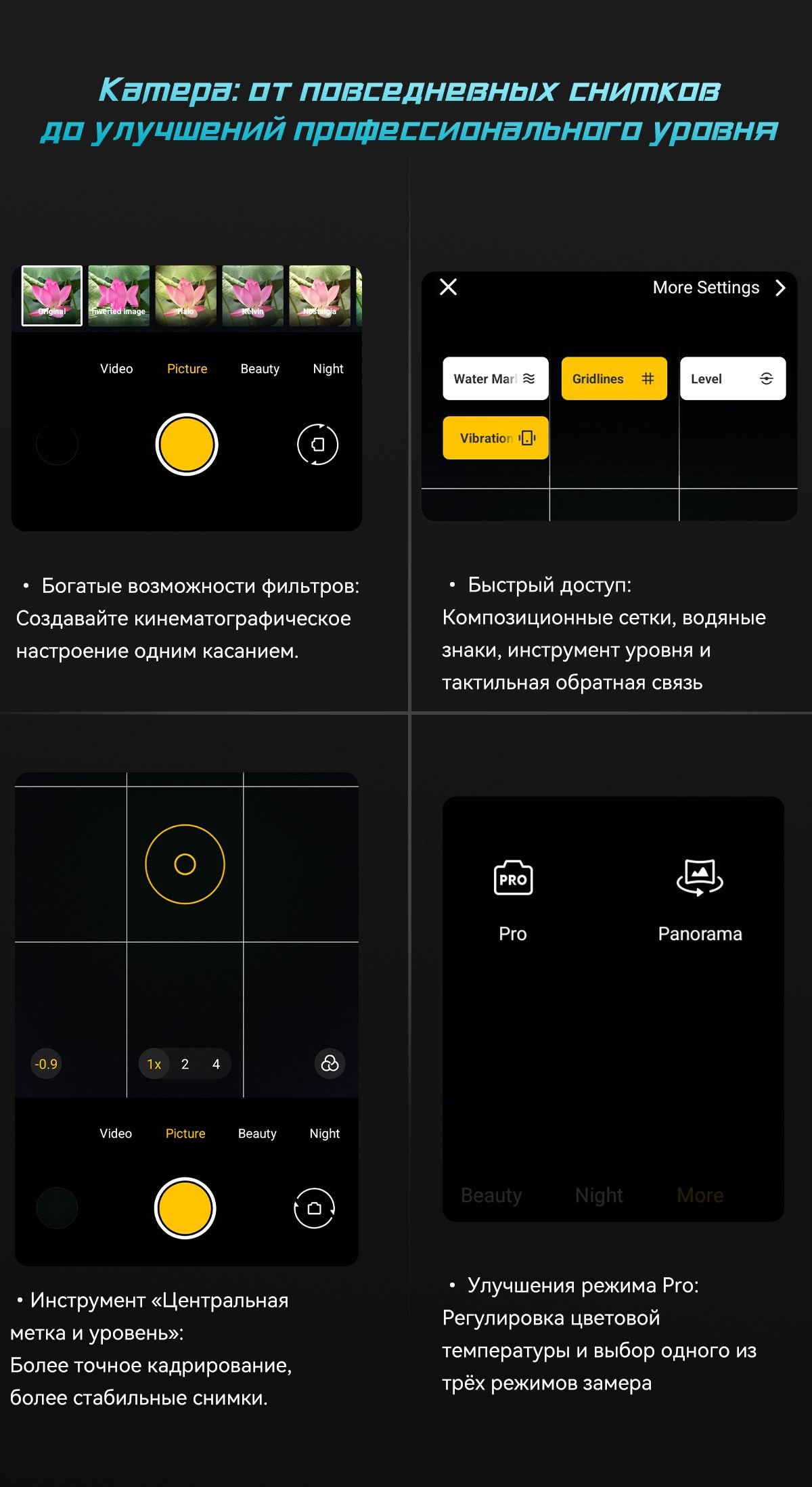 Смартфон Blackview FORT 2-DUOKE 256 ГБ 8 ГБ Белый 6.56 IPS FORT 2 ...