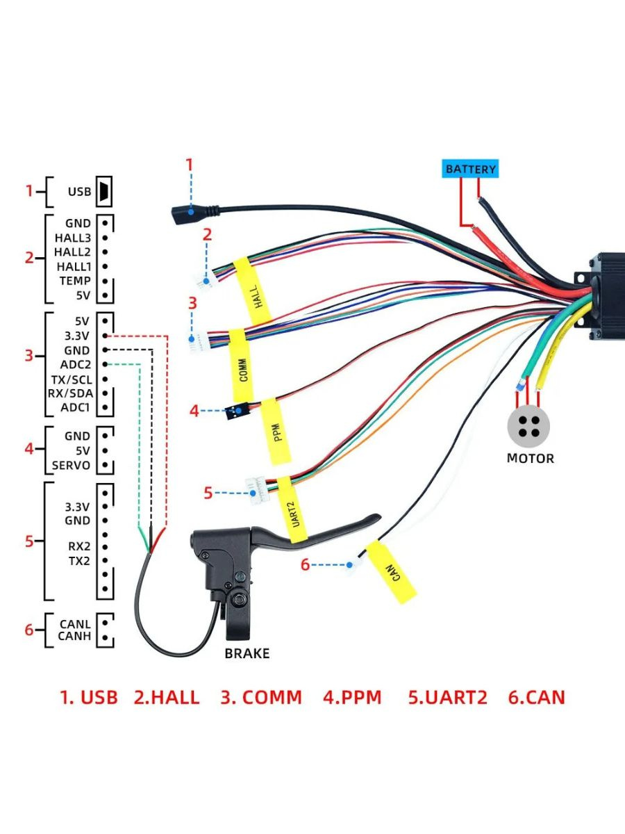 Makerbase 75100 75 В 100 А одиночный ESC на основе VESC для ...