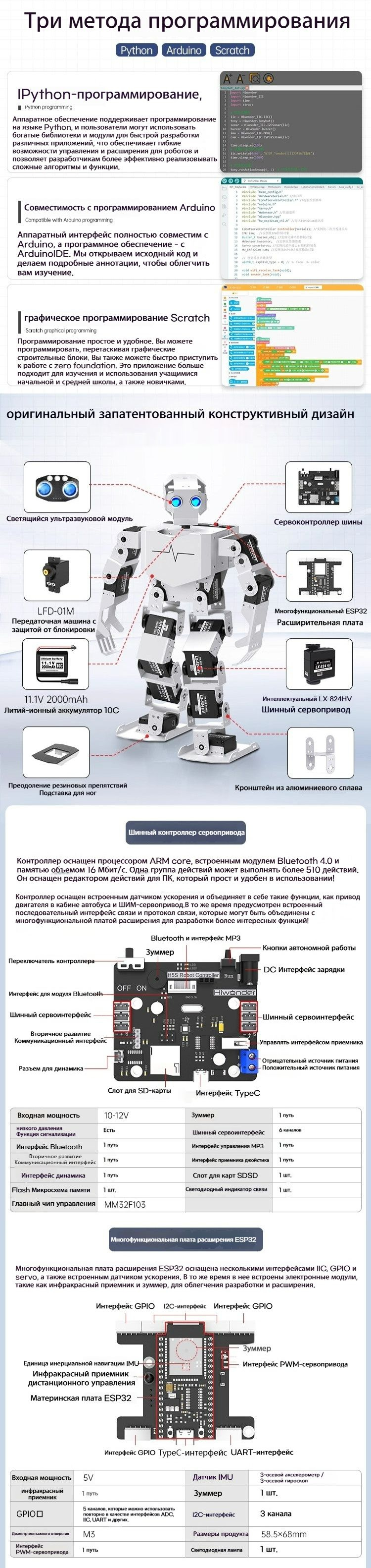 Программирующий робот/Бионический интеллектуальный робот-гуманоид ...