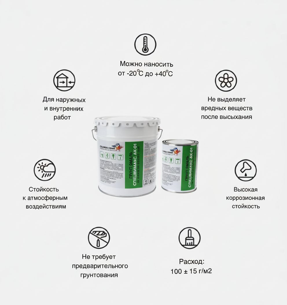 Грунт-эмаль 3 в 1 COLORED CROW, краска по металлу, по ржавчине ...