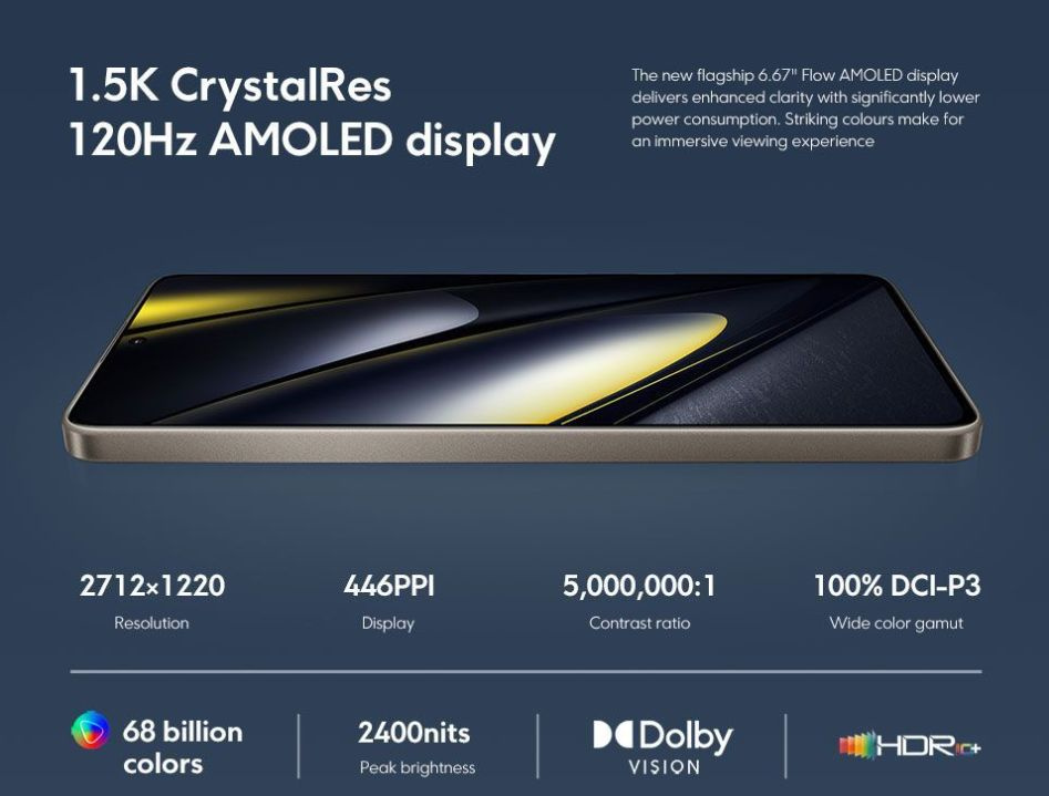 Смартфон Poco F6 512 ГБ 12 ГБ Черный 6.67 OLED/AMOLED Poco F6 купить c ...