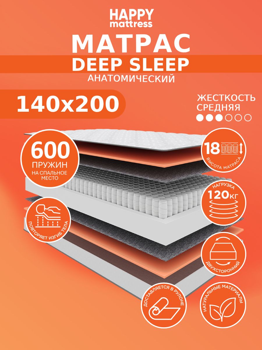 Матрас HAPPY MATTRESS DEEP SLEEP, Независимые пружины, 140x200 см ...