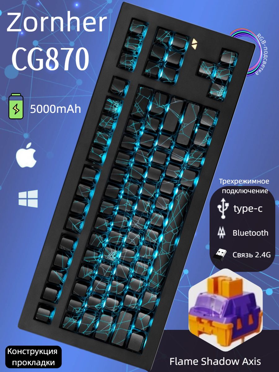 Характеристики ZORNHER Клавиатура беспроводная Zornher CG870 ...