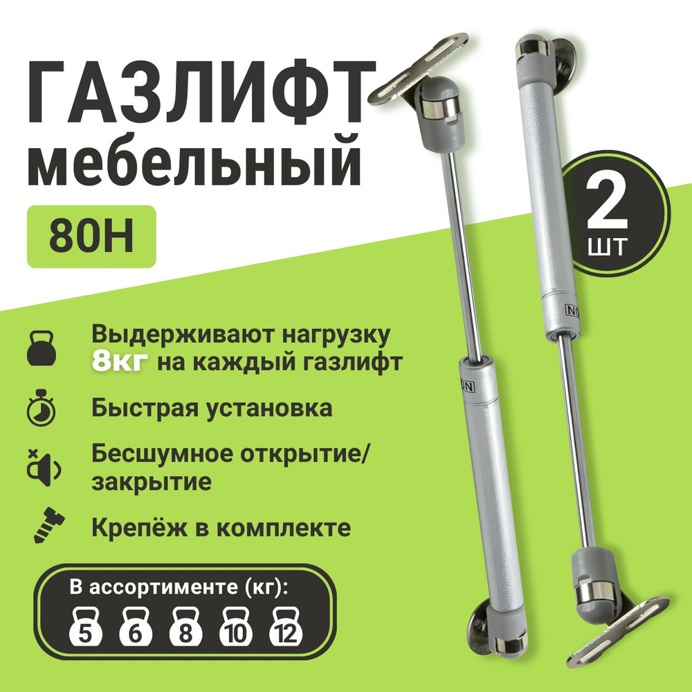 Газлифт мебельный 80n, 2 шт купить на OZON по низкой цене (1535784637)