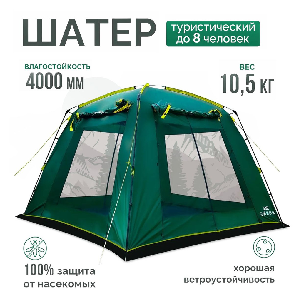Шатер тент туристический Golden Shark SAIL - купить с доставкой по ...