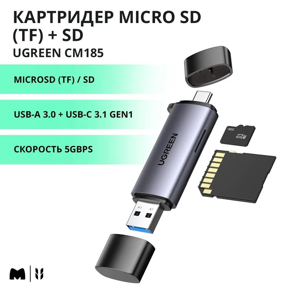 Картридер UGREEN CM185 (50706), Micro SD (TF) + SD, USB-A 3.0 + USB-C 3.1 Gen1, Скорость 5Gbps ...