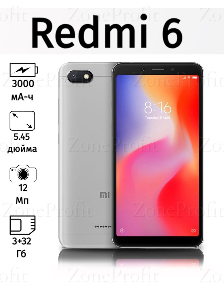 Смартфон Redmi 6 64 ГБ 4 ГБ Серый IPS 2 SIM купить c доставкой на OZON ...