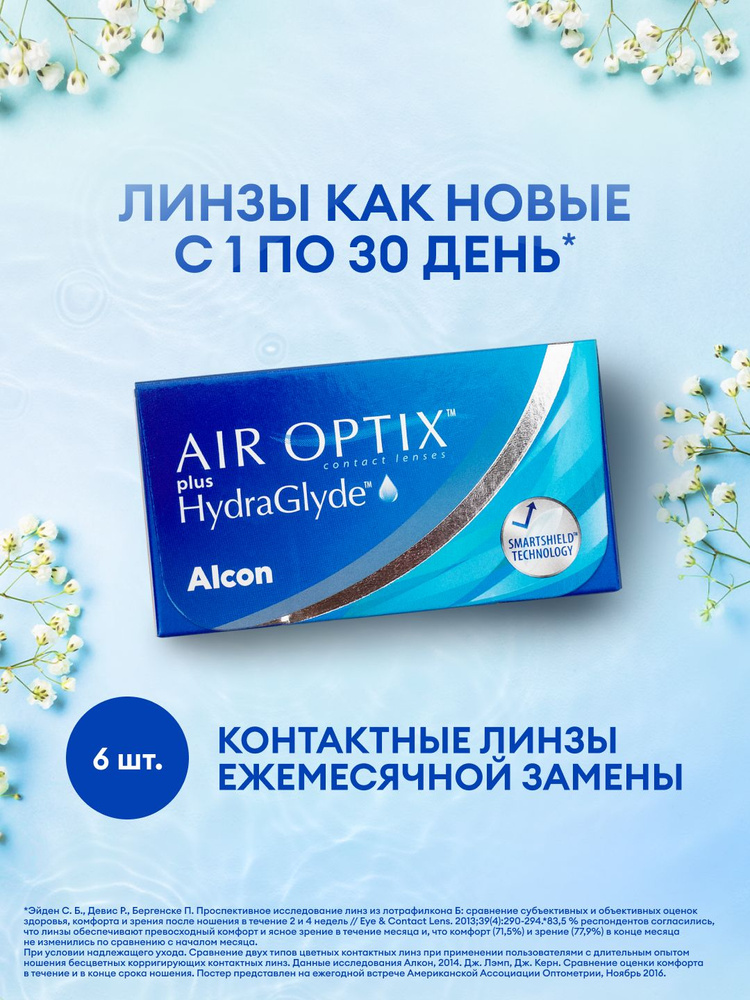ALCON Контактные линзы AIR OPTIX plus HydraGlyde (6 pack)/Радиус кривизны 8,6/Оптическая сила -3 ...