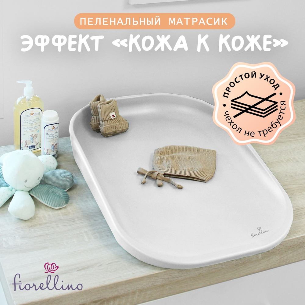 CHANJUN – официальный интернет-магазин на OZON, каталог товаров CHANJUN