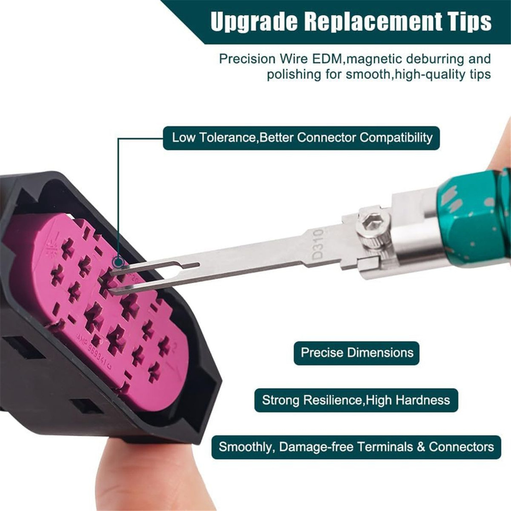 Инструмент для заточки садового инструмента купить на OZON по низкой ...