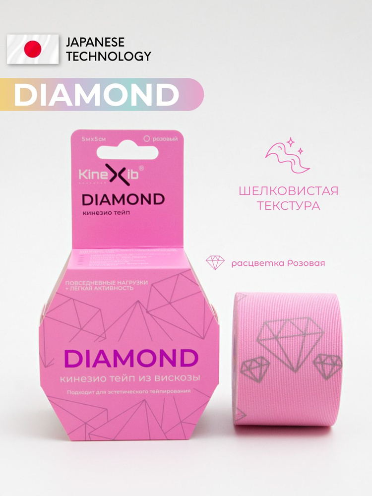 Кинезио тейп Kinexib ULTRA Diamond, тейпы для тела, тейп для лица 5см Х ...