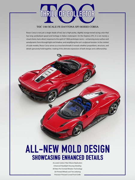 Машинка Fuelme1/64 Ferrari SP3 RESIN Model Limited collection купить на ...