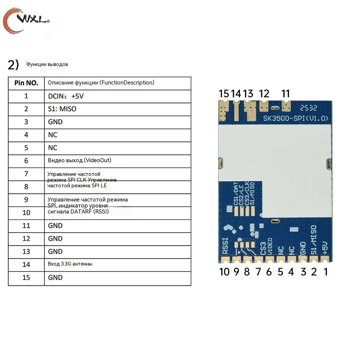 Модуль передачи изображений 3.3G SK3500-SPI купить на OZON по низкой ...