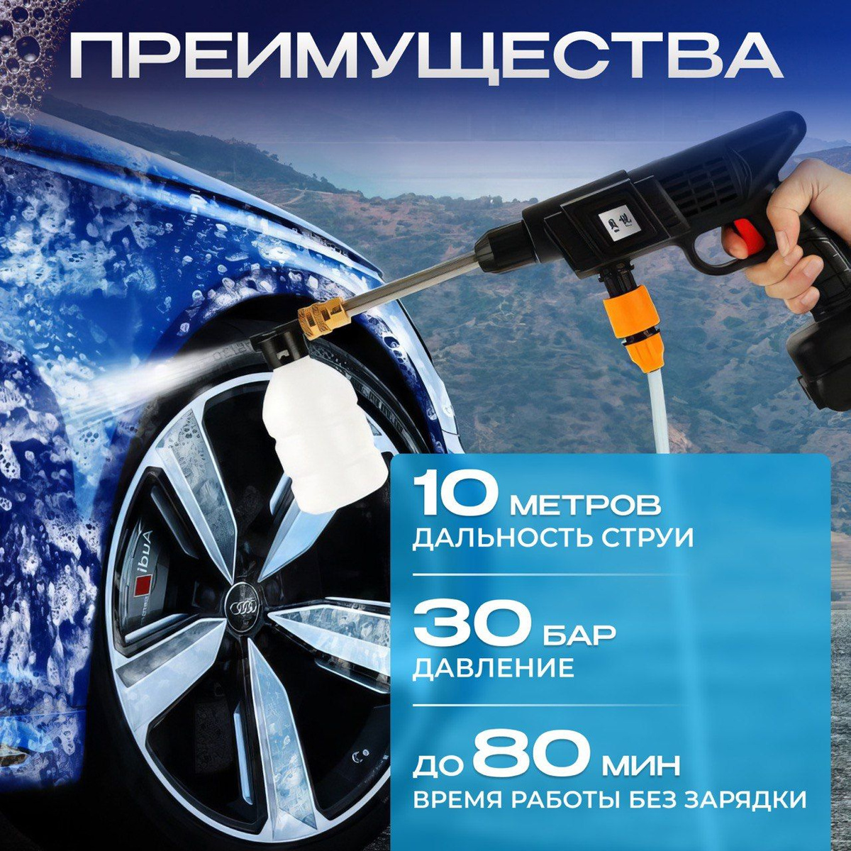 Аккумуляторная мойка высокого давления для автомобиля в кейсе ...