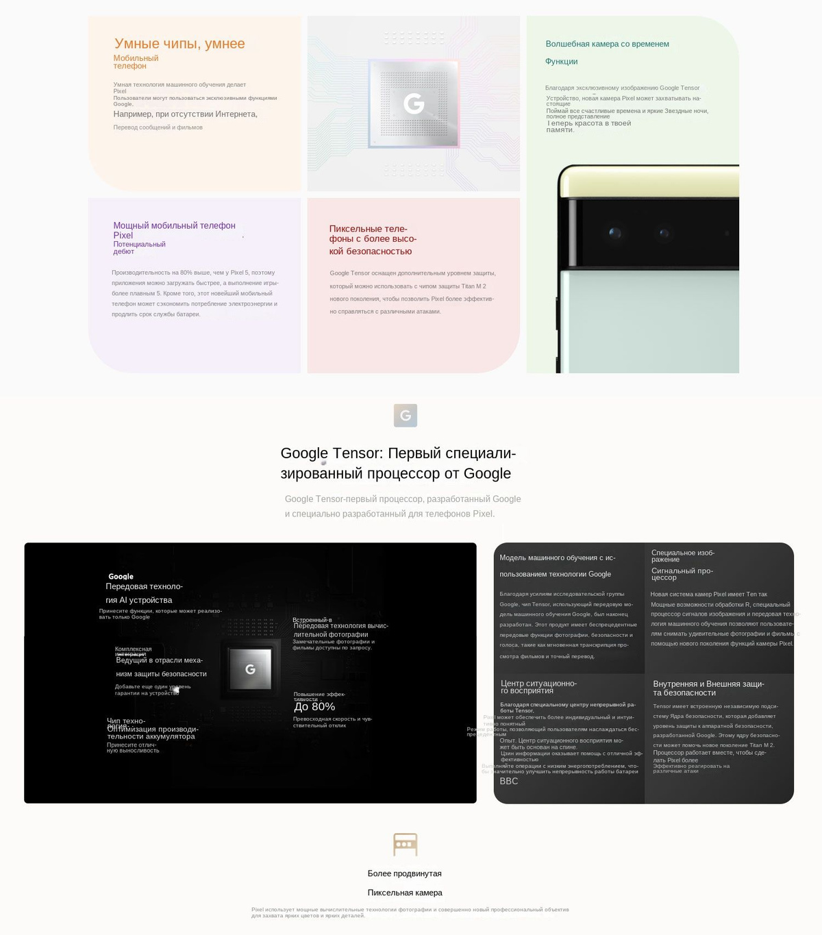 Смартфон Google Gg Pixel6 - купить по выгодной цене в интернет-магазине ...