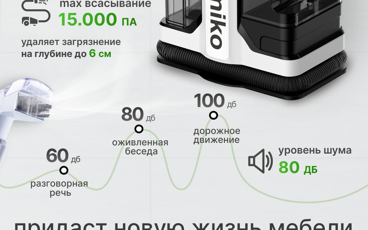 Мощный моющий пылесос для мебели и ковров Homiko VCC-01 купить на OZON ...