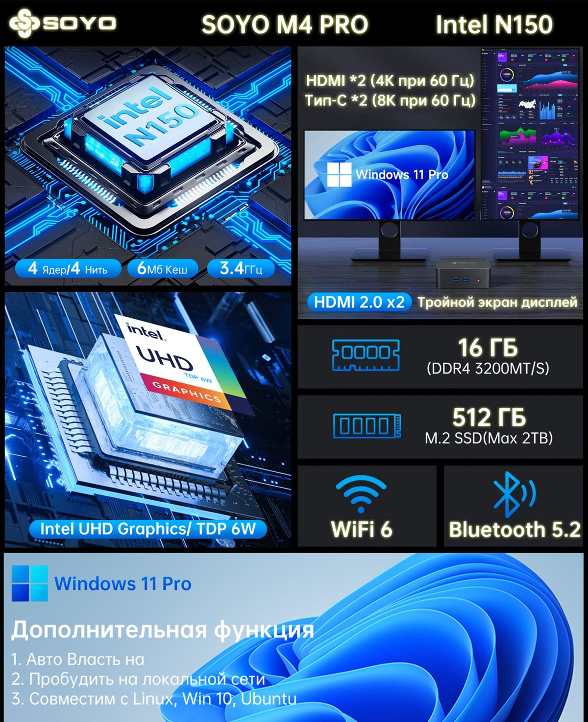 SOYO Мини-ПК M2/M4 PLUS (Intel N150, RAM 16 ГБ, SSD 512 ГБ, Intel UHD Graphics, Windows), Мини ...