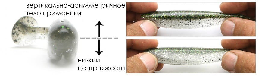 Приманка силиконовая Keitech Easy Shiner 6.5" #EA15T Grape Chart Red ...