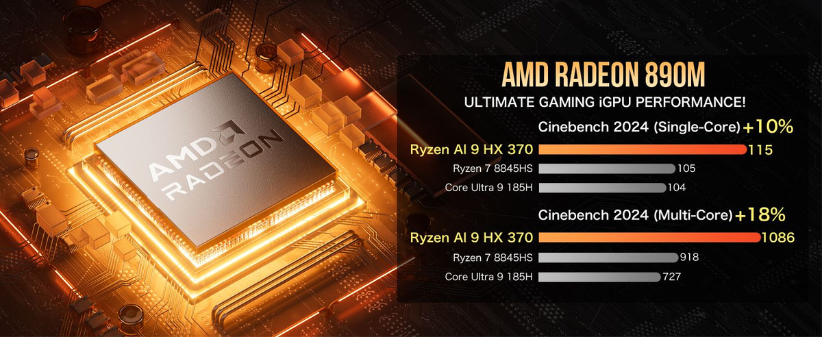 GMKtec Мини-ПК EVO-X1 (AMD Ryzen AI 9 HX 370, RAM 32 ГБ, SSD 1024 ГБ, AMD Radeon 890M, Windows ...